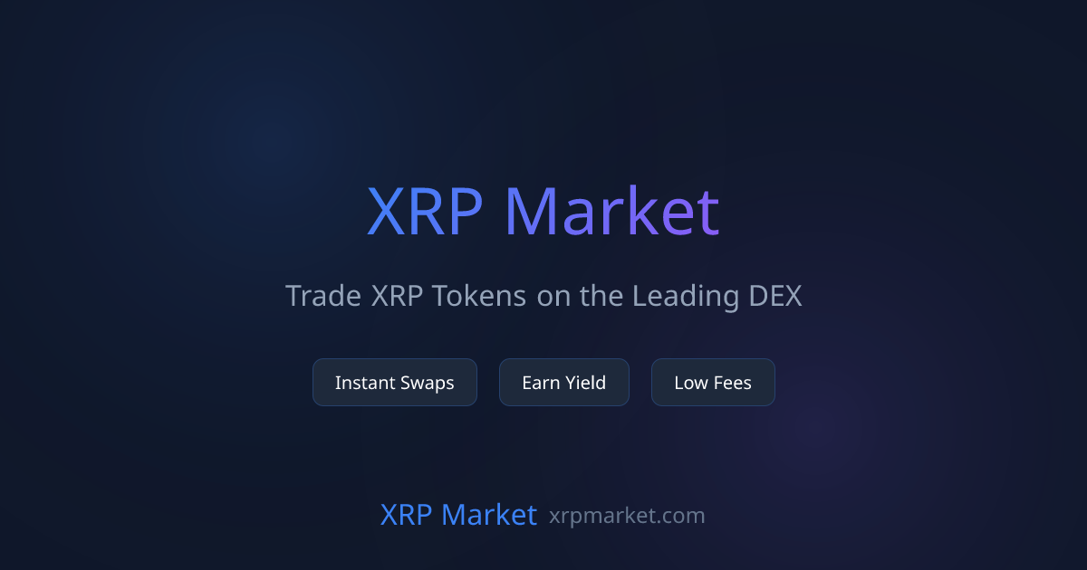 CryptoLand Avatars | NFT Collection on XRP Ledger | XRP Market